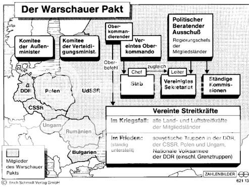 Der Dritte Weltkrieg in Mitteleuropa - Update: 29.08.2015 - Moderne ...