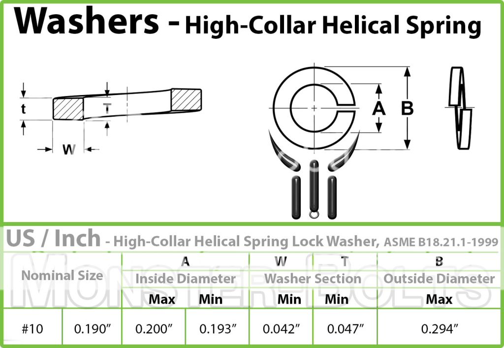 Qty 10 - #10 HIGH-COLLAR HELICAL Spring Split Lock Washers - Steel ...