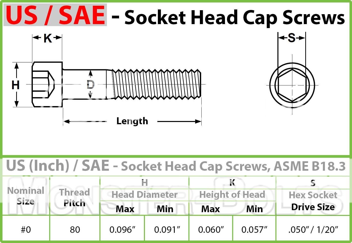  0 80 Socket Cap Screws Stainless Steel Socket Head Cap Screws 18 8
