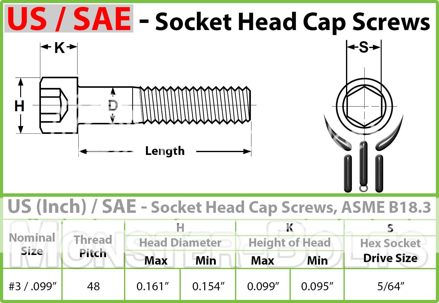  3 48 U S Inch Alloy Steel Socket Head Cap Screws Monster Bolts